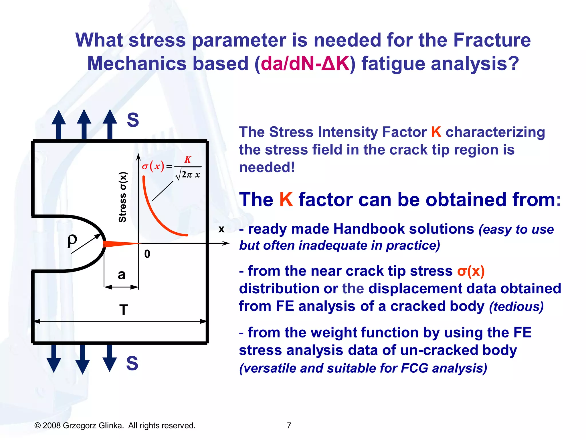 Advances in fatigue and fracture mechanics by grzegorz (greg) glinka | PDF