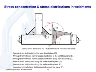 Advances in fatigue and fracture mechanics by grzegorz (greg) glinka | PDF