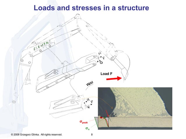 Advances in fatigue and fracture mechanics by grzegorz (greg) glinka | PDF