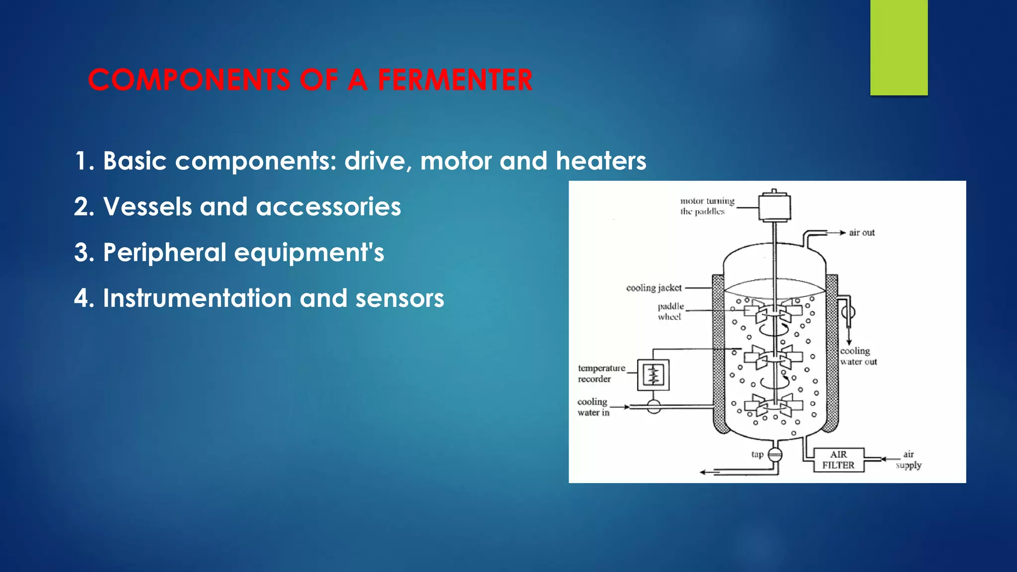 Advances in fermentation technologies | PDF