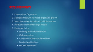 Advances in fermentation technologies | PPT