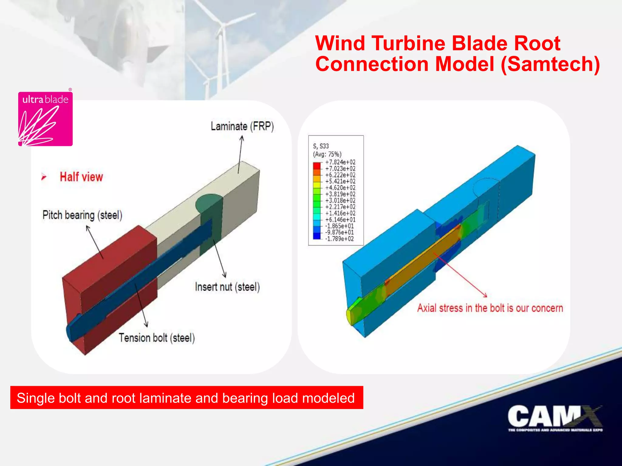 Advances in Fiberglass Properties for Wind Turbine Blades | PPTX