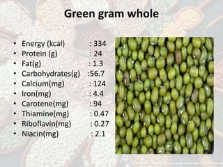 Advances in food science | PPT