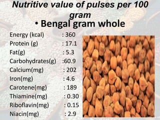 Advances in food science | PPTX