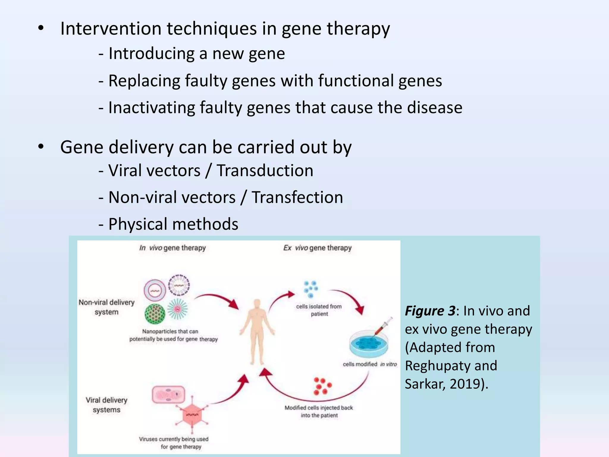 Advances in Gene therapy for type 1 diabetes | PPTX