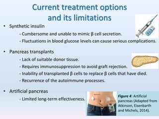 Advances in Gene therapy for type 1 diabetes | PPTX