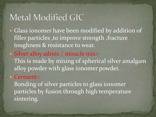 Advances in glass ionomer cement | PPTX