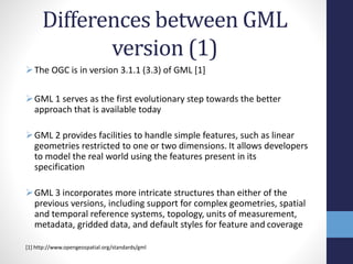 Advances in gml for geospatial applications slide | PPT