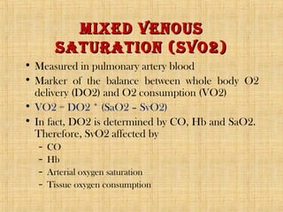 Advances in haemodynamic monitoring | PPT