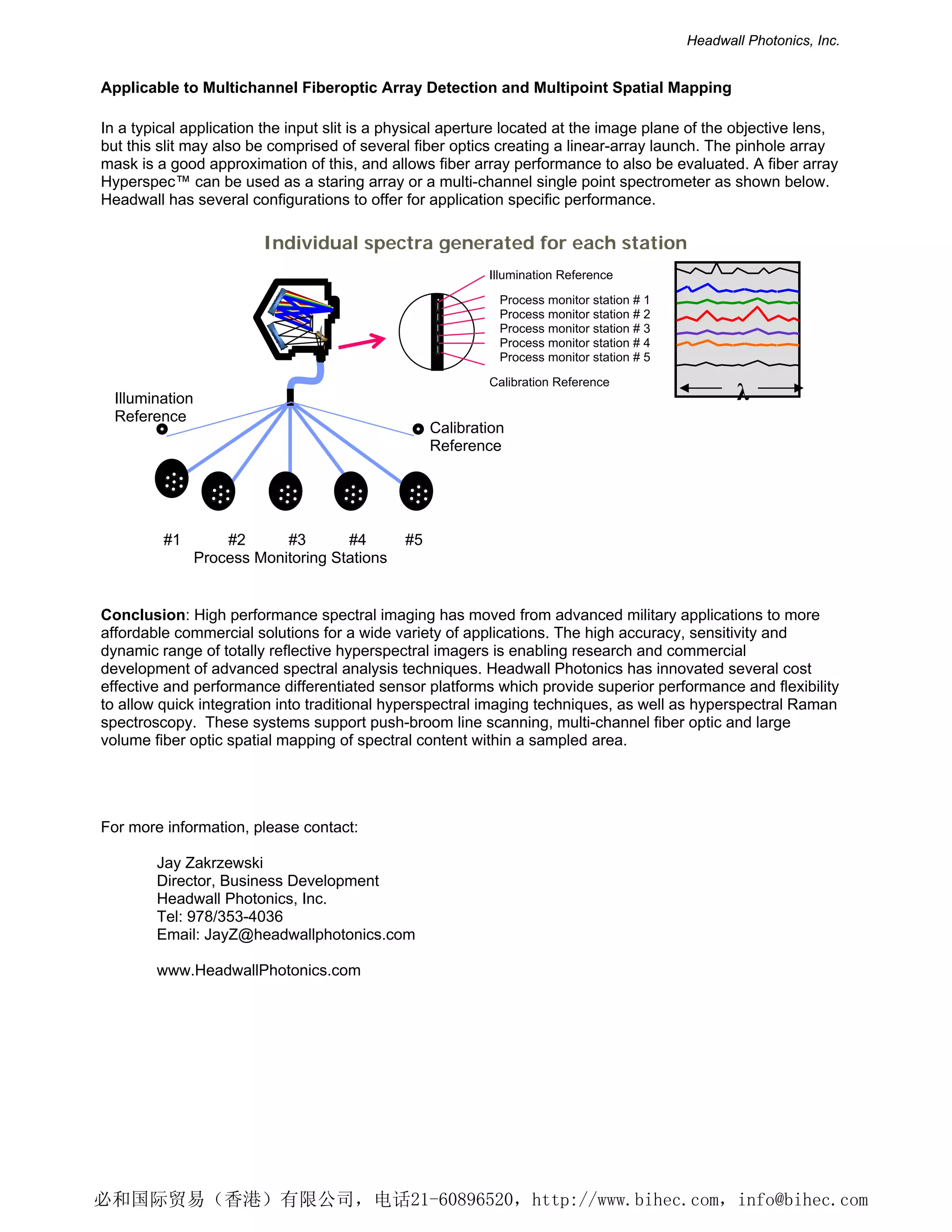 上海必和 Advances in-hyperspectral_imaging_3-08超光谱高光谱多光谱 | PDF