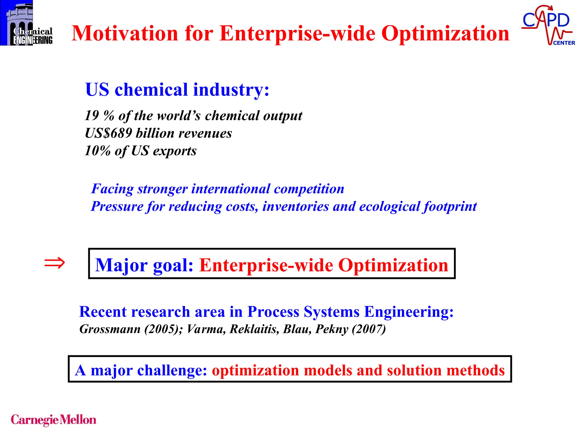 Advances in Mathematical Programming Models for Enterprise-wide ...