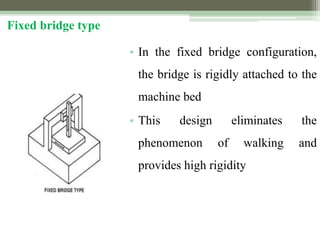 Advances in metrology i | PPT