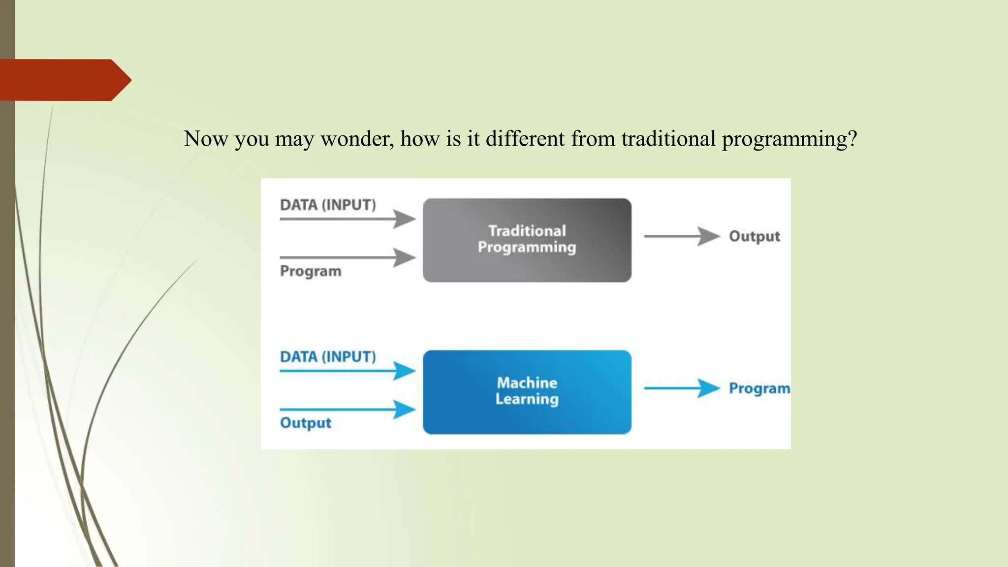 Advances in ML. ppt.pptx