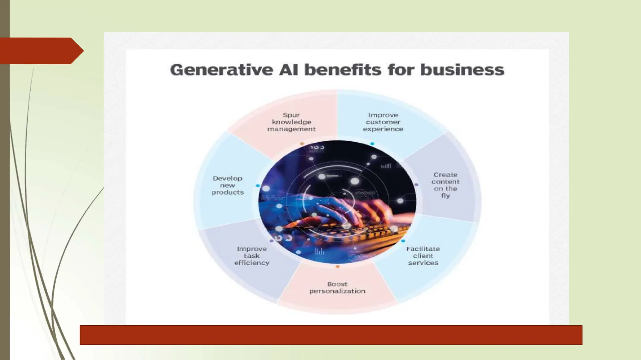 Advances in ML learning process require. ppt.pptx