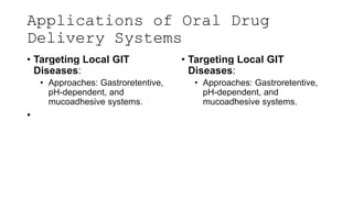 Advances in Oral Drug Delivery Systems.pptx