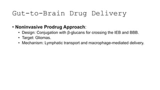 Advances in Oral Drug Delivery Systems.pptx
