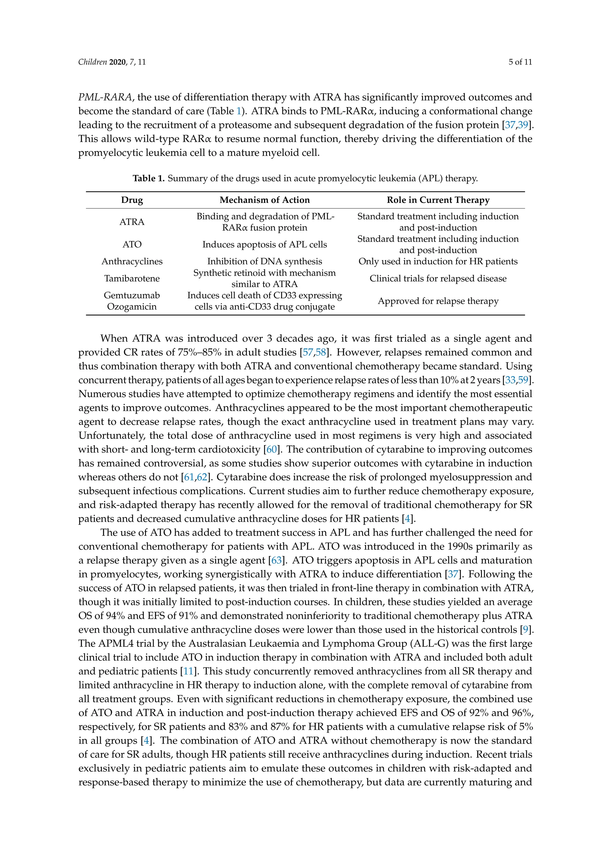 Advances in Pediatric Acute Promyelocytic Leukemia.pdf