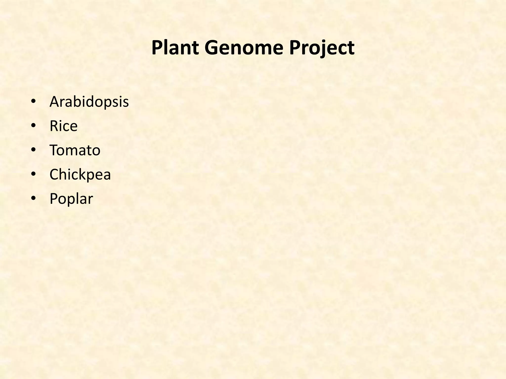Genomics: Organization of Genome, Strategies of Genome Sequencing ...