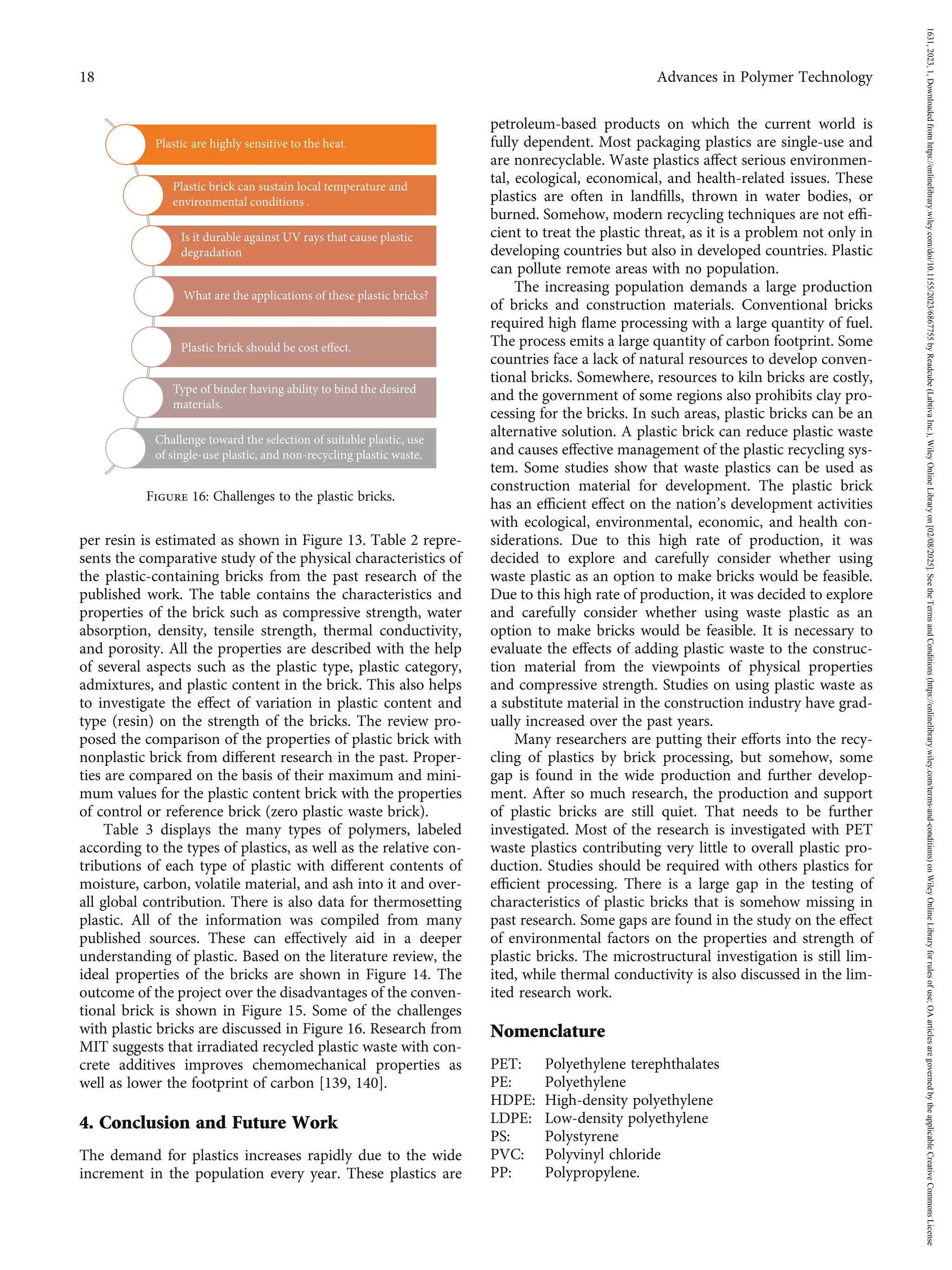 Advances in Polymer Technology2023 - Singh | PDF