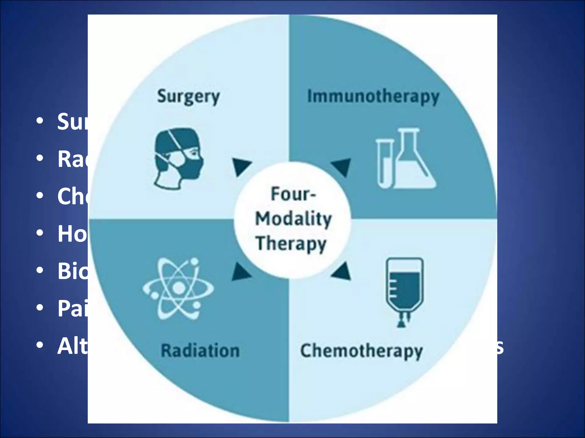 Advances in radiation oncology:Cancer care | PPTX