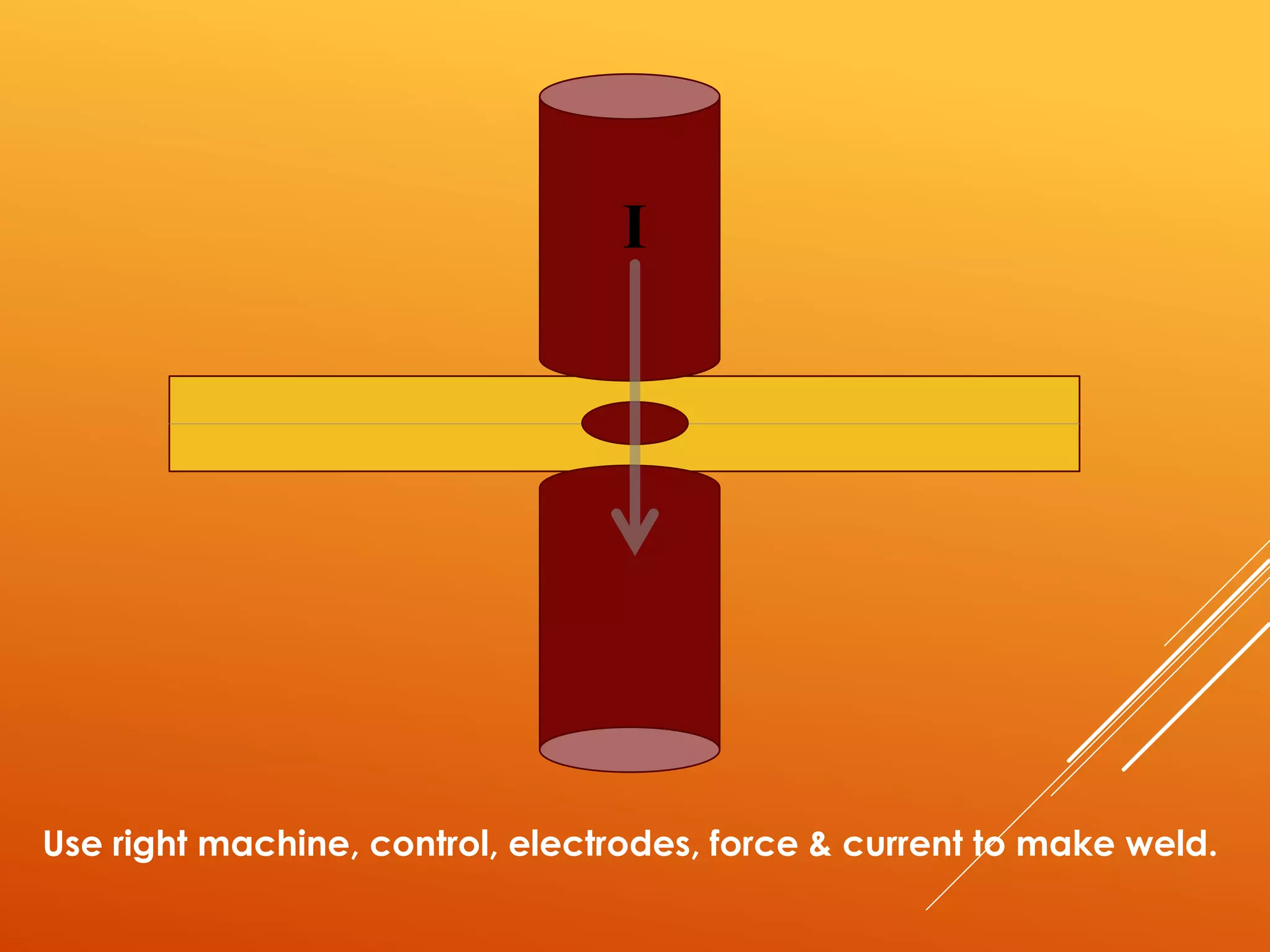 Advances in Resistance Welding from WeldComputer | PDF | Physics | Science