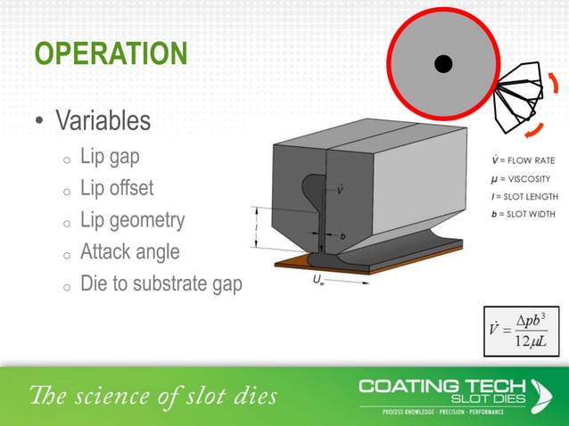 Advances in slot die coating technology for hot melt adhesives | PPTX