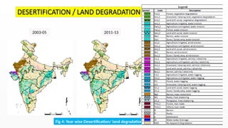 ADVANCES IN SOIL CONSERVATION AND WATERSHED MANAGEMENT USING REMOTE ...