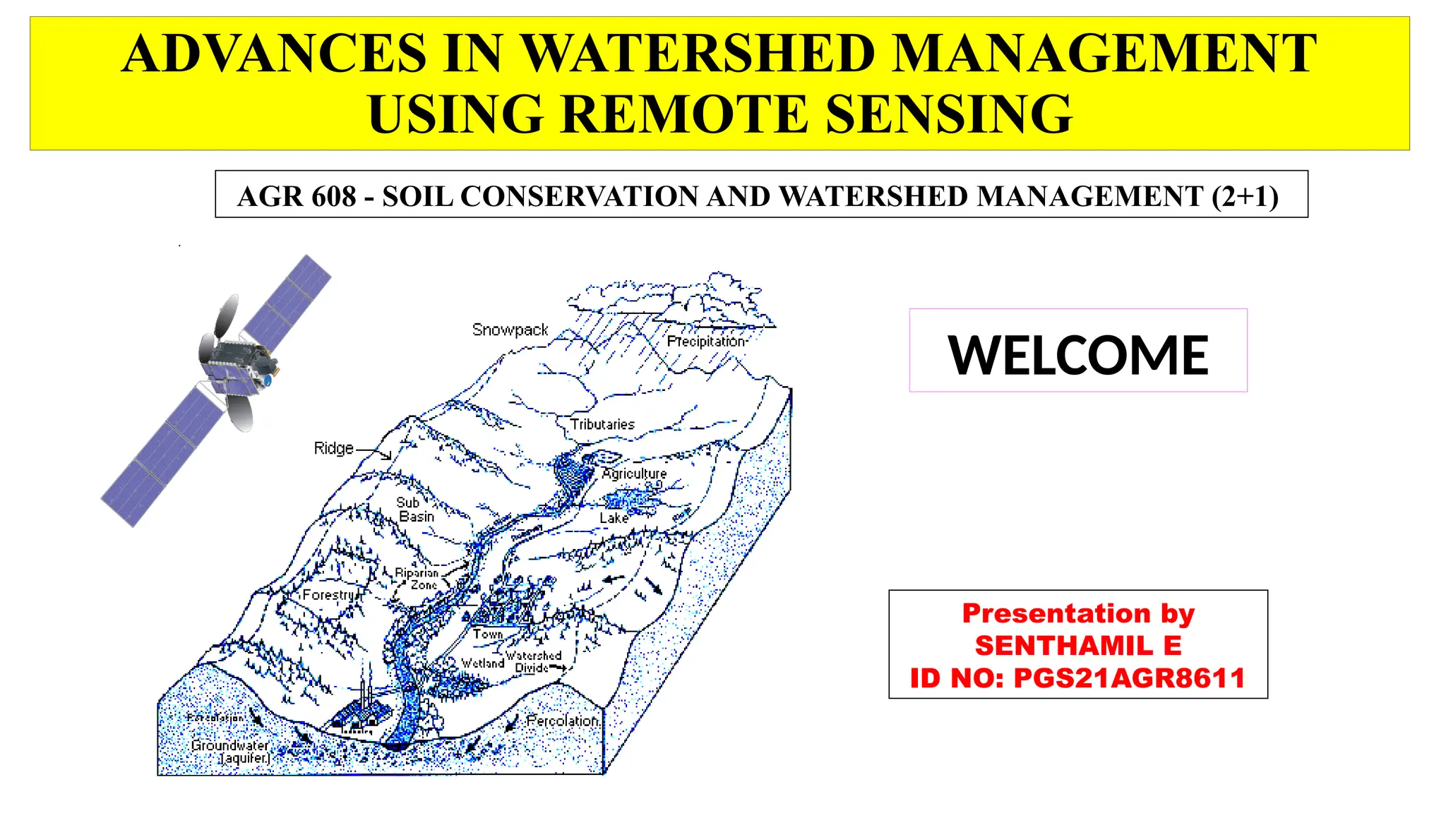ADVANCES IN SOIL CONSERVATION AND WATERSHED MANAGEMENT USING REMOTE SENSING Part 2.pptx