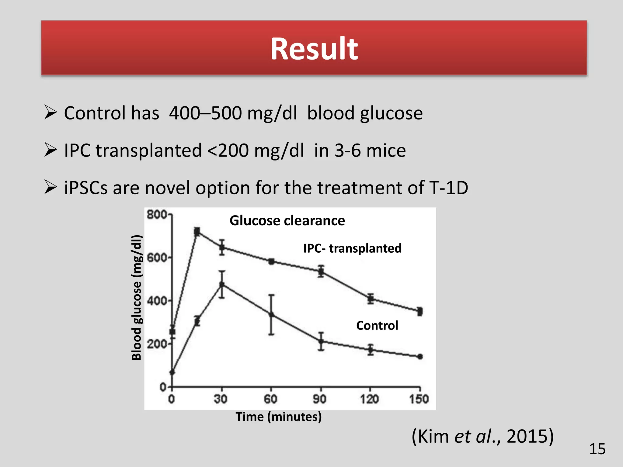 Advances in stem cell technology | PPTX