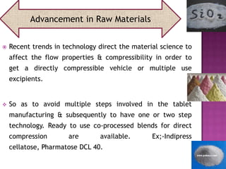 Advances in tableitng technology | PPTX