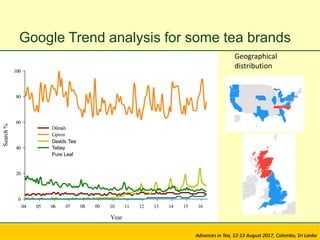 Tea Marketing: Looking Towards digital Strategies | PDF