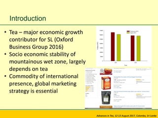 Tea Marketing: Looking Towards digital Strategies | PDF