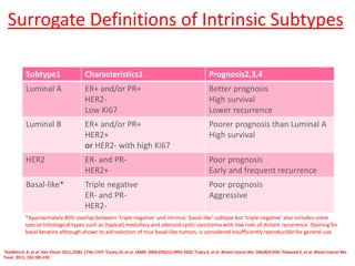 Advances in the management of breast cancer | PPTX | Cancer | Diseases and Conditions
