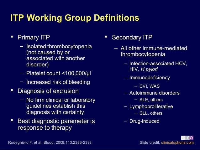 Advances in the Treatment of Adult Immune Thrombocytopenia.2016