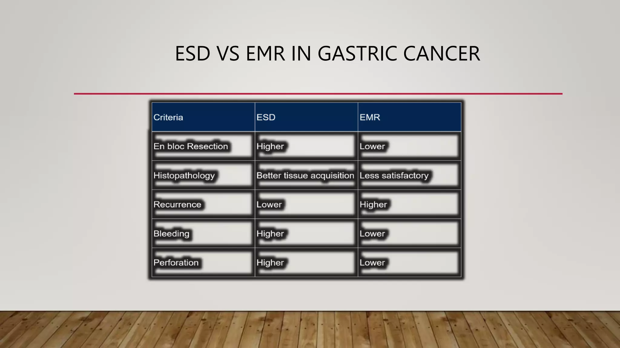 ADVANCES IN THIRD SPACE ENDOSCOPY upload.pptx