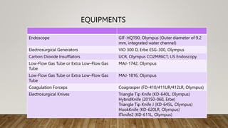 ADVANCES IN THIRD SPACE ENDOSCOPY upload.pptx