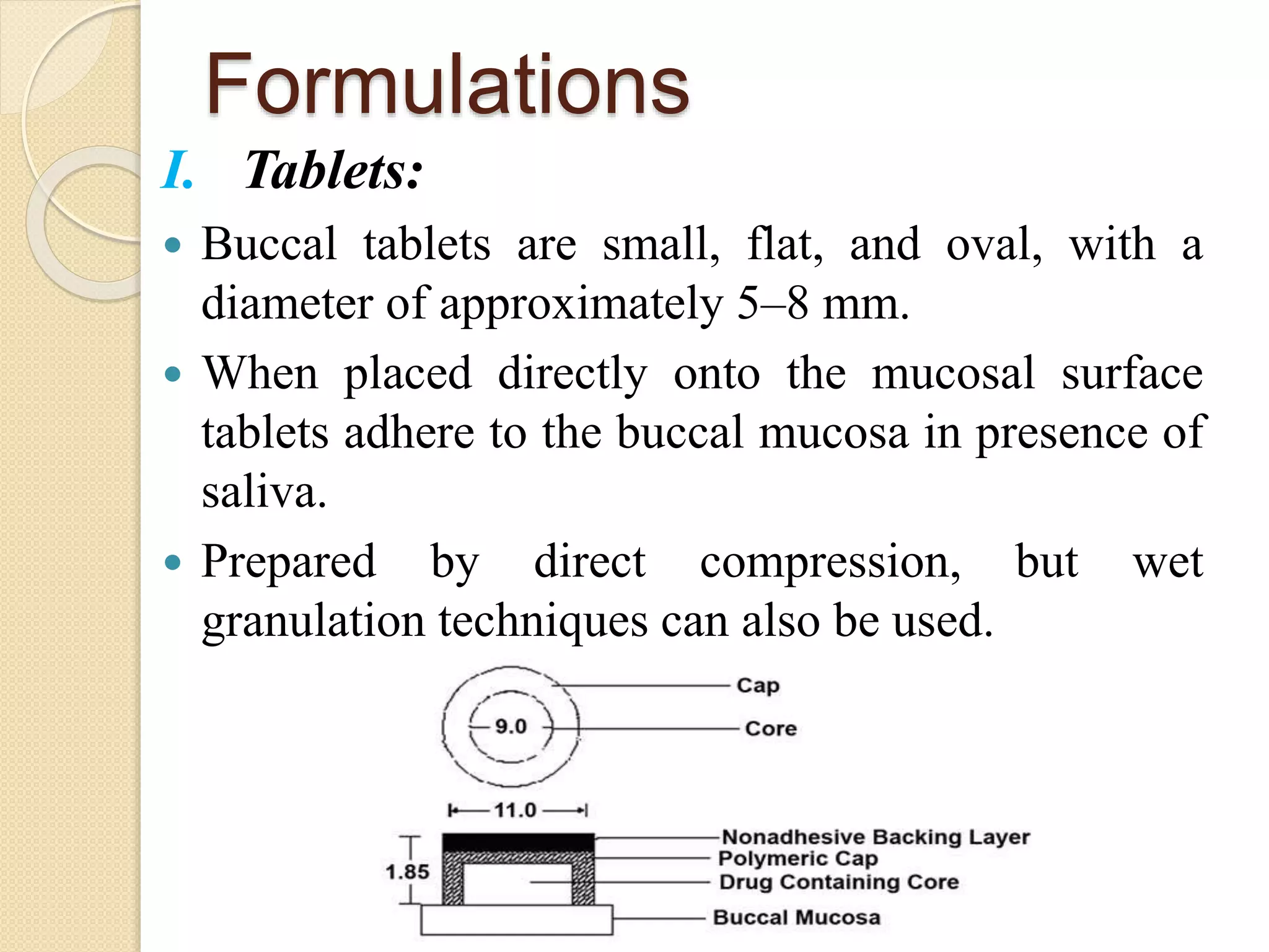 Advances in transmucosal drug delivery | PPTX