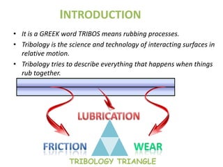 Advances in tribology | PPT