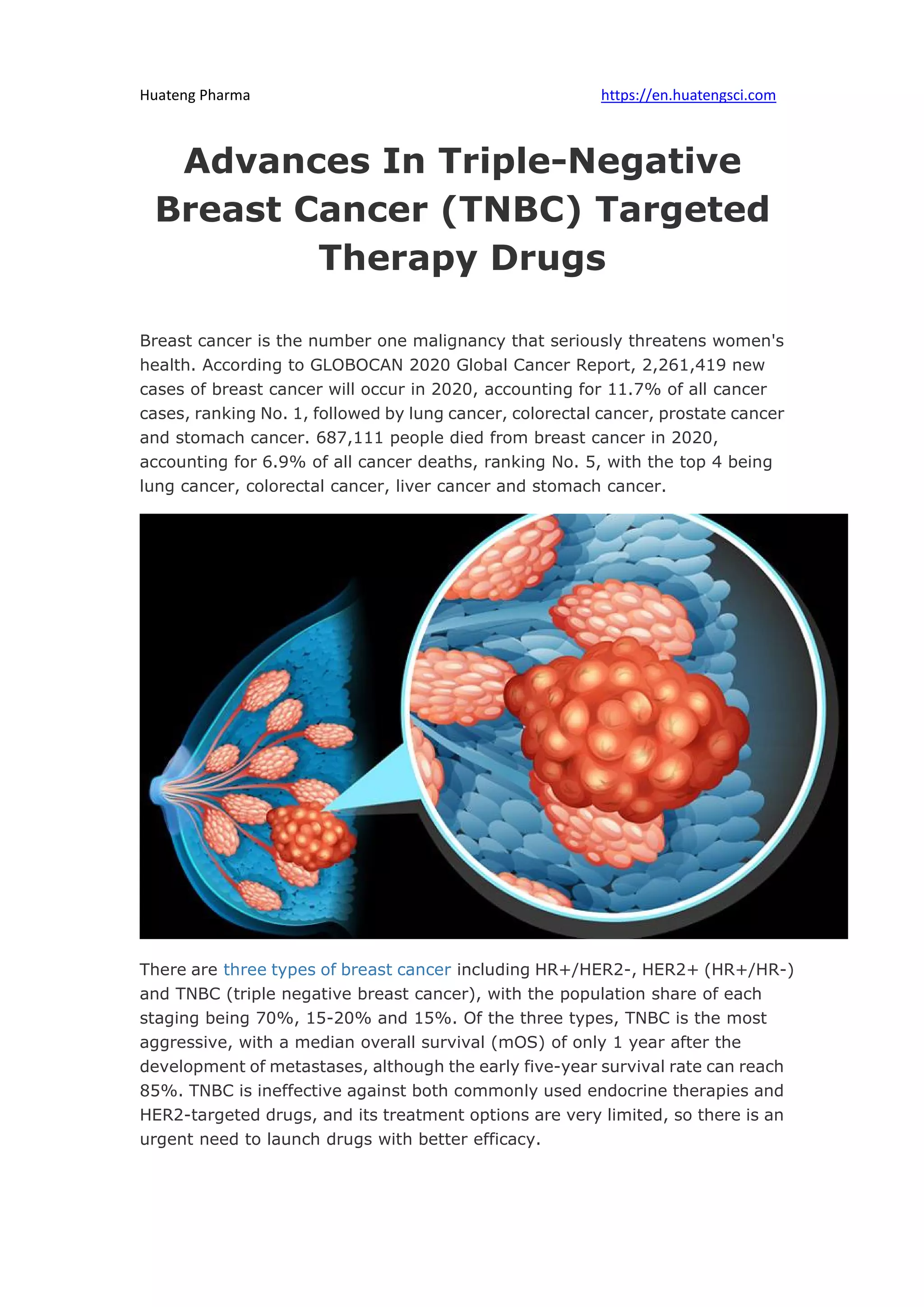 Advances in triple negative breast cancer (tnbc) targeted therapy drugs ...