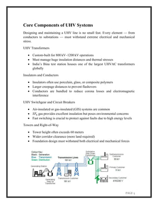 Advances in Ultra High Voltage (UHV) Transmission and Distribution ...