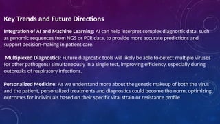 Advances_in_viral_Diagnostics Traditional and molecular [1].pptx
