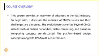 Advances in VLSI Design UNIT II notes.pptx