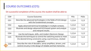 Advances in VLSI Design UNIT II notes.pptx