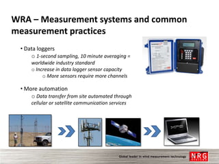 Advances in Wind Assessment Technology: Industry Pursuit of Higher ...