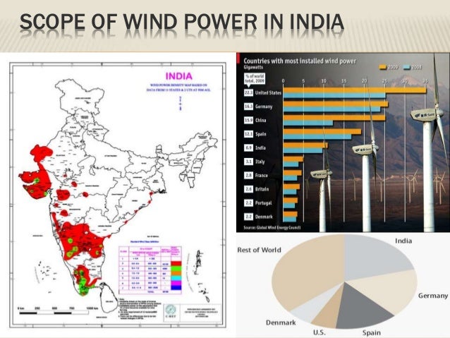 Advances in wind energy