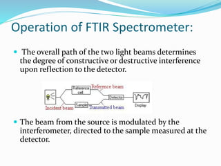 ADVANCES OF IR.pptx