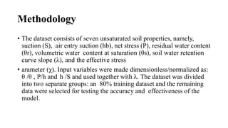 Advance soil and Deep learning.pptx