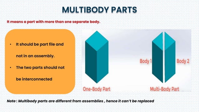 Solidworks Internship Report (advanced) | PPTX | Technology & Computing