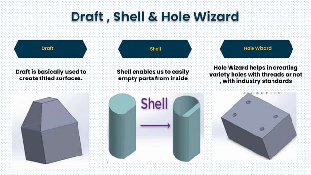 Solidworks Internship Report (advanced) | PPTX | Technology & Computing