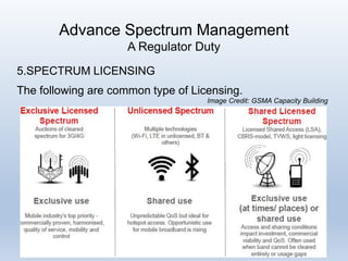 Advance spectrum management for mobile telecommunications finalproject ...
